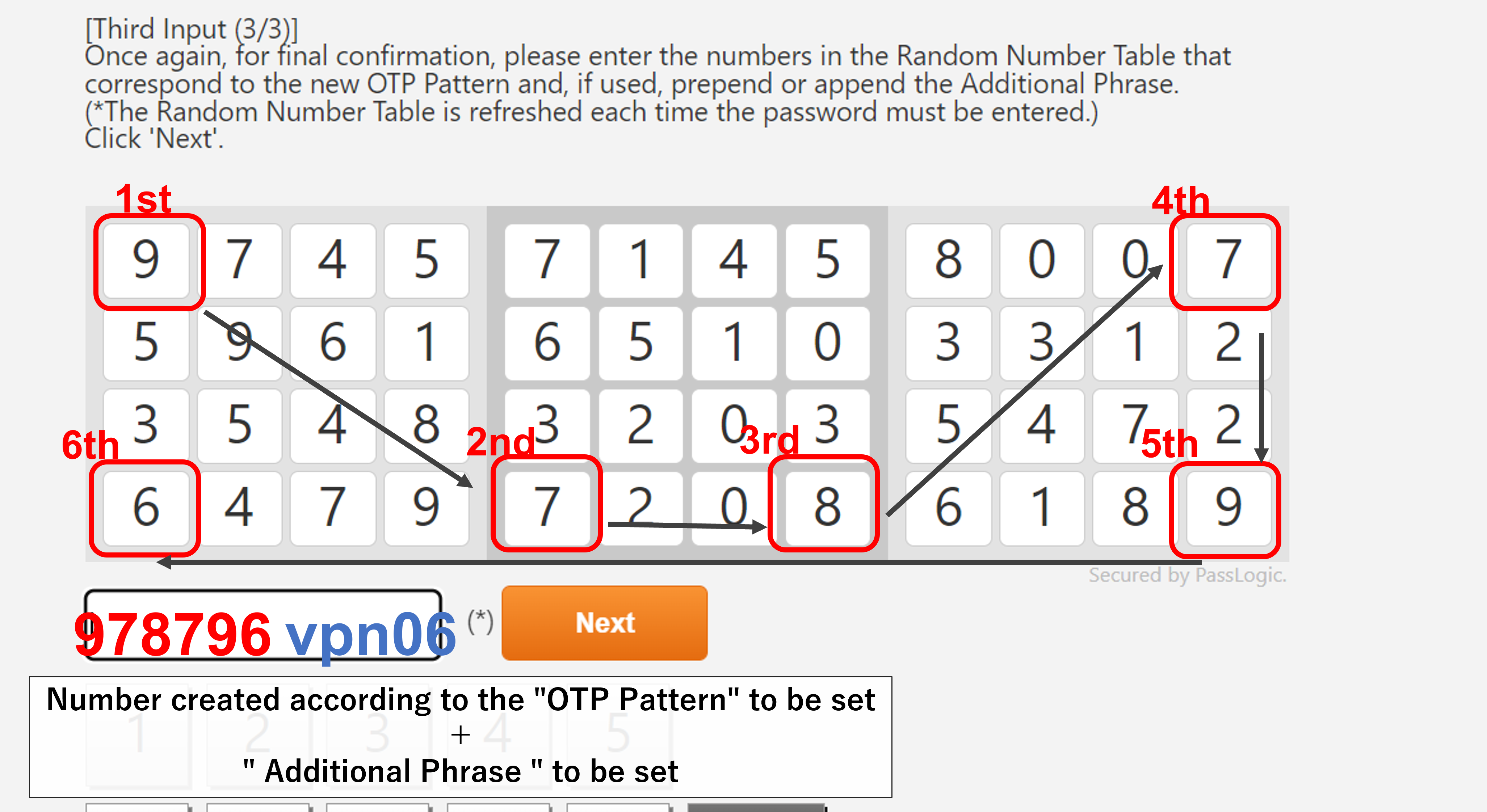 Change Password (with a Random Number Table) | VPN multi factor ...